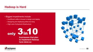 Deploy Apache Spark™ on Rackspace OnMetal™ for Cloud Big Data Platform | PPT