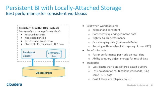 Part 1: Cloudera’s Analytic Database: BI & SQL Analytics in a Hybrid