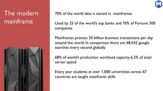 Bridging Modern DevOps and the Mainframe | PDF