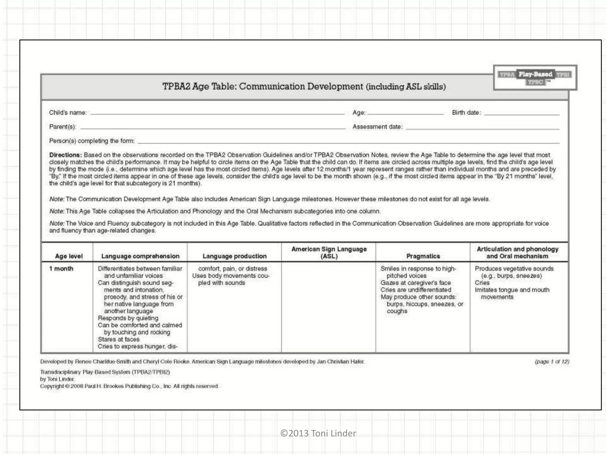 Transdisciplinary Play-Based Assessment and Intervention for Young ...
