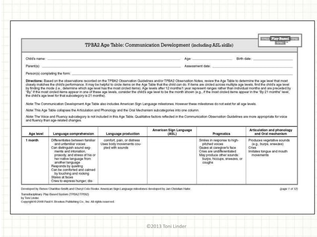 Transdisciplinary Play-Based Assessment and Intervention for Young ...