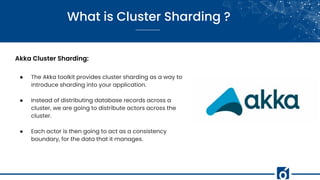 Building stateful systems with akka cluster sharding | PPT