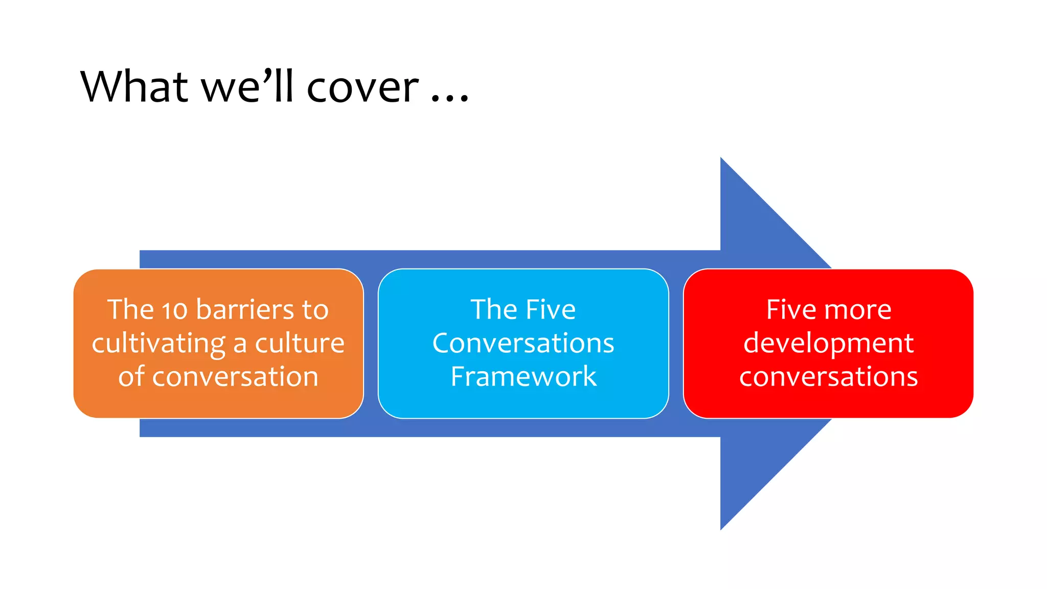 Building trust and performance through a culture of conversation | PPTX