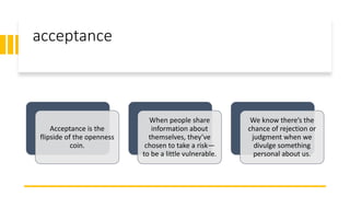 Building Unbreakable Trust In Teams | PPTX