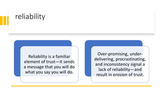 Building Unbreakable Trust In Teams | PPTX