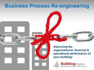 Business Process Re-Engineering | PPTX