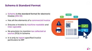 Webinar : e-Invoicing Under GST | PDF
