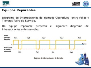 Calculo de la frecuencia optima de mantenimiento preventivo e ...