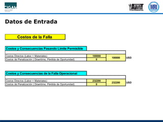 Calculo de la frecuencia optima de mantenimiento preventivo e ...