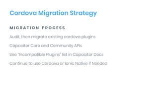 Capacitor 1.0 launch | PPT