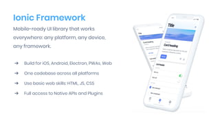 Capacitor 1.0 launch | PPT