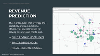 CARTO for Retail: Driving Site Selection Decisions with Advanced Spatial Analytics | PPT