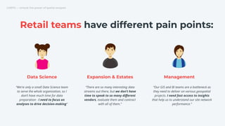 CARTO for Retail: Driving Site Selection Decisions with Advanced ...