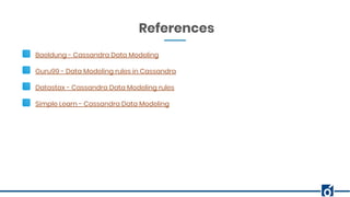 Cassandra Data Modelling | PDF | Databases | Computer Software and Applications