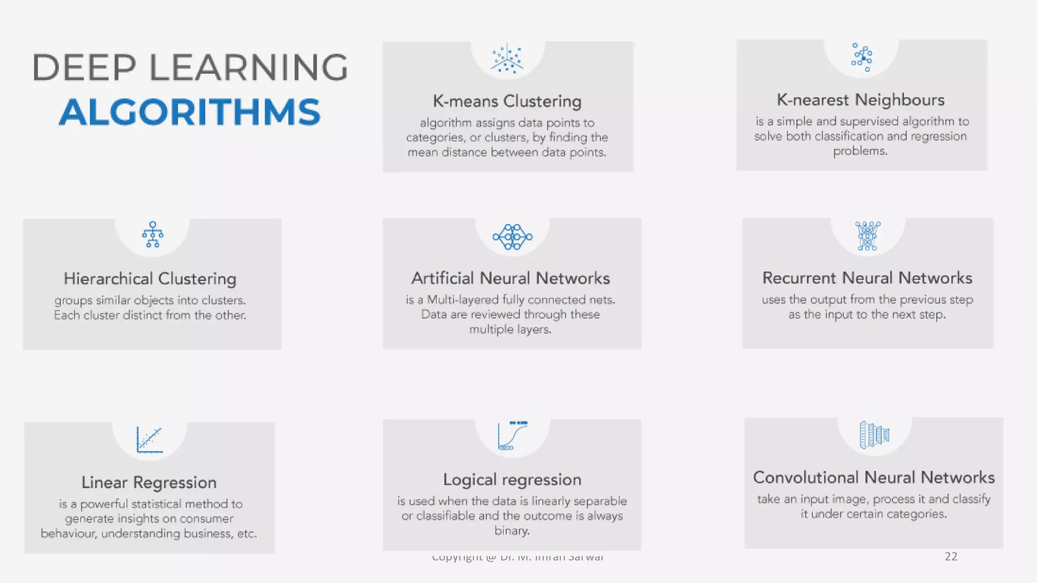 Clearing The Confusion Ai Vs Machine Learning Vs Deep Learning Differences Ppt