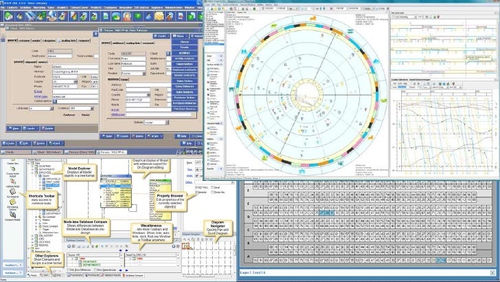 Complex User Interfaces Don't Need to Be...Complex