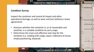 Container Inspections | PDF