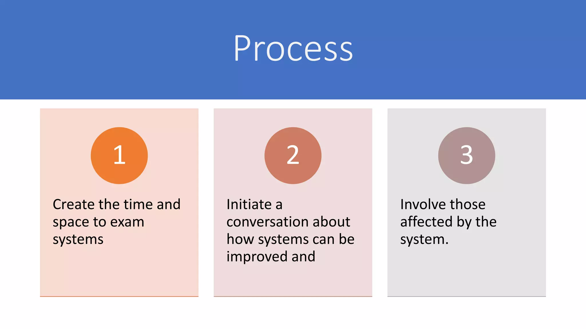 Improving systems & creating a continuous improvement culture for high ...