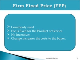 Procurement Contract Types | PMP | iZenBridge - Webinar | PPT