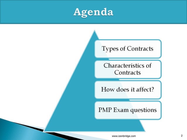 Procurement Contract Types | PMP | iZenBridge - Webinar | PPT ...