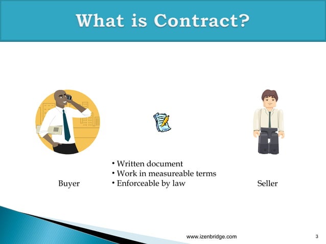 Procurement Contract Types | PMP | iZenBridge - Webinar | PPT ...