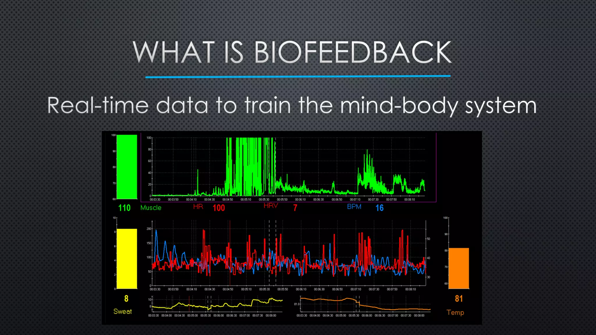 Applied VR For Performance Biofeedback Training | PDF