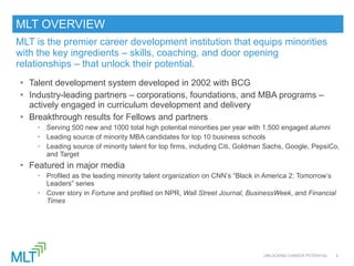 MLT Career Prep 2012 Online Info Session Recording | PPT