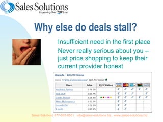 Create Urgency in the Sales Process | PPT