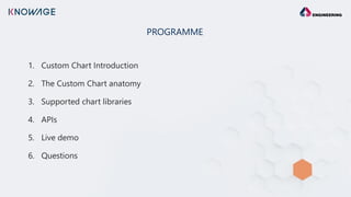 KNOWAGE CUSTOM CHART WIDGET: a technical guide | PPT