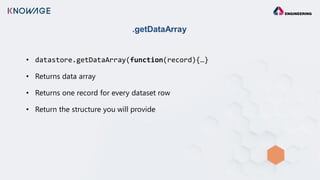 KNOWAGE CUSTOM CHART WIDGET: a technical guide | PPT