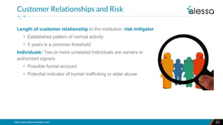 Elements of Customer Risk: Profiles and Relationships | PDF