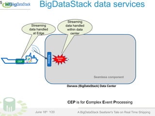 Big Data Seervices in Danaos Use Case | PDF