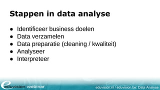 Webinar data analyse | PPT