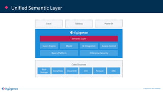 Enhance Data Governance with Kyligence Unified Semantic Layer | PPT