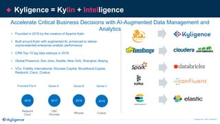 Enhance Data Governance with Kyligence Unified Semantic Layer | PPT