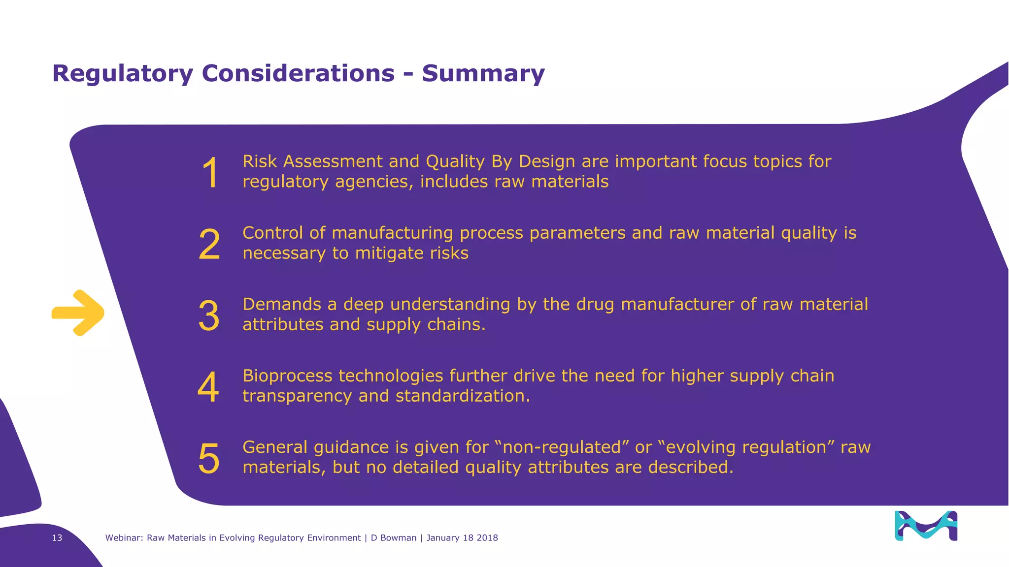 Identifying Appropriate-Quality Pharmaceutical Raw Materials in an ...