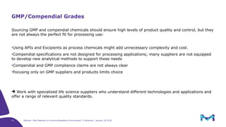Identifying Appropriate-Quality Pharmaceutical Raw Materials in an ...