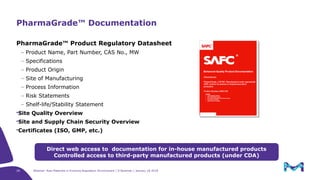Identifying Appropriate-Quality Pharmaceutical Raw Materials in an ...