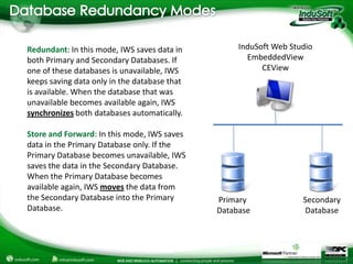 InduSoft Database Redundancy Webinar | PPTX