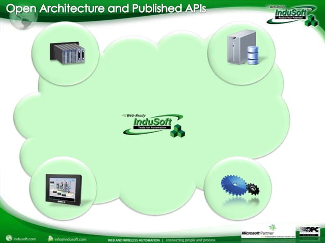 InduSoft Database Redundancy Webinar | PPTX