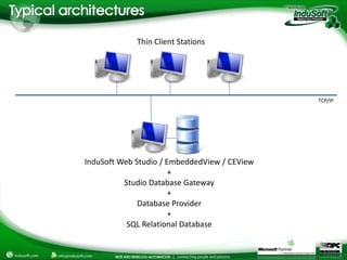 InduSoft Database Redundancy Webinar | PPTX