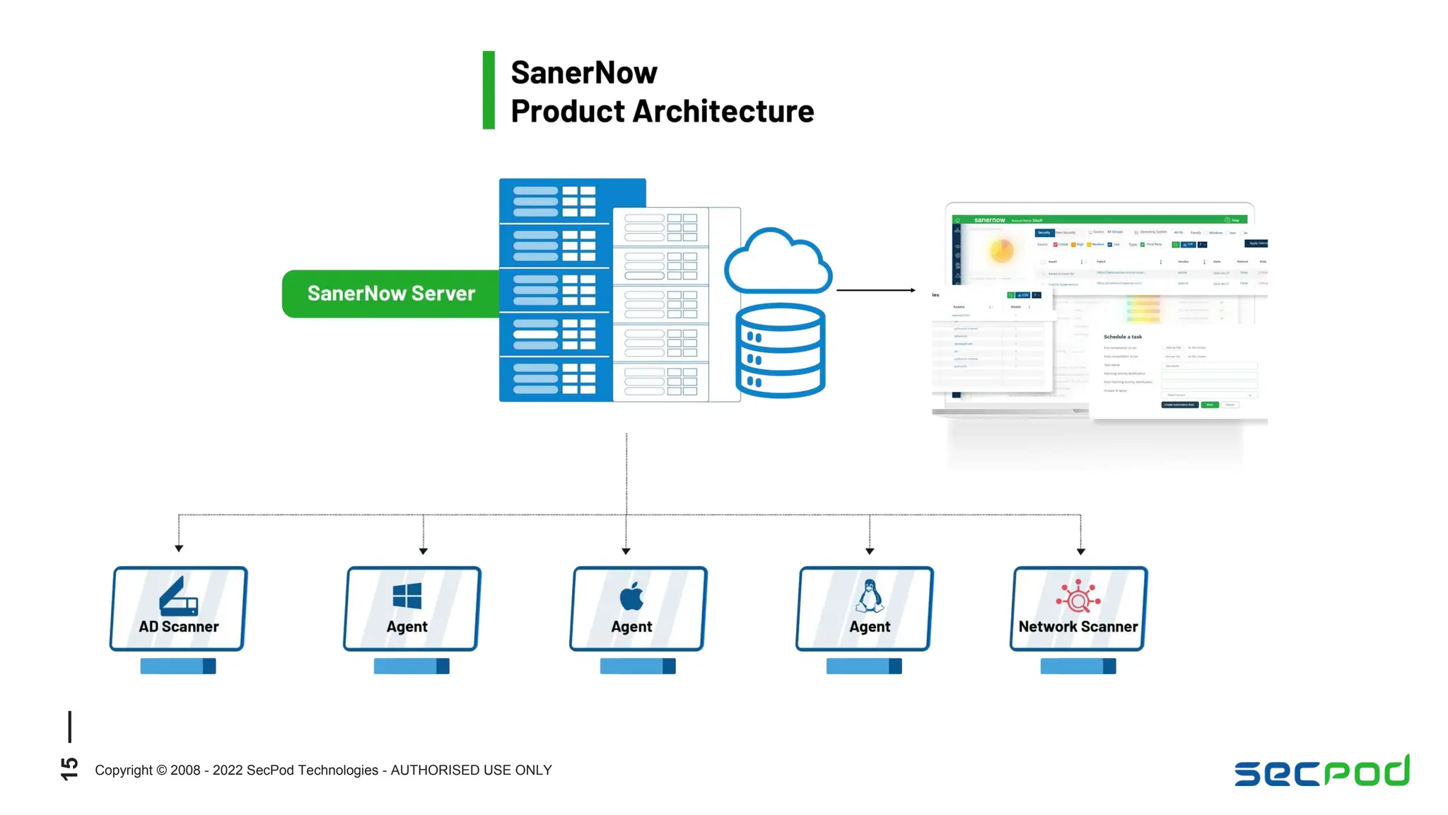 Security automation architecture principles for effective vulnerability ...
