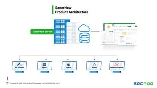 Security automation architecture principles for effective vulnerability ...
