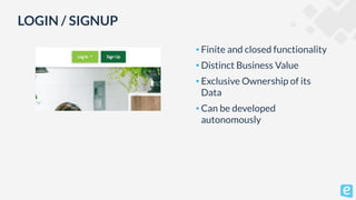 5 Key Steps To Implementing Micro Frontends On Kubernetes | PPT