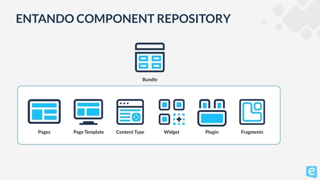 5 Key Steps To Implementing Micro Frontends On Kubernetes | PPT
