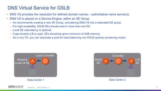 Deep Dive on GSLB with VMware NSX Advanced Load Balancer (Avi Networks ...