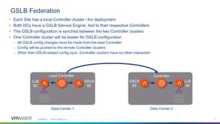 Deep Dive on GSLB with VMware NSX Advanced Load Balancer (Avi Networks ...