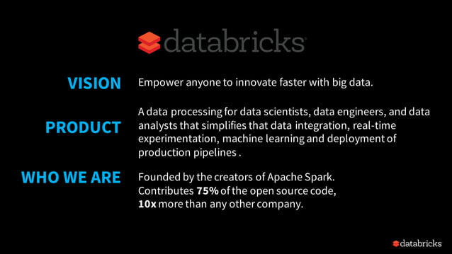 Deep Learning on Apache® Spark™: Workflows and Best Practices | PDF