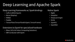 Deep Learning on Apache® Spark™: Workflows and Best Practices | PDF