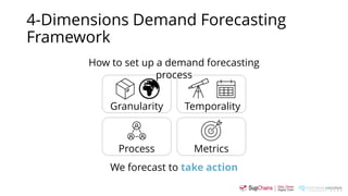 Webinar_DemandPlanning_Forecasting.pdf
